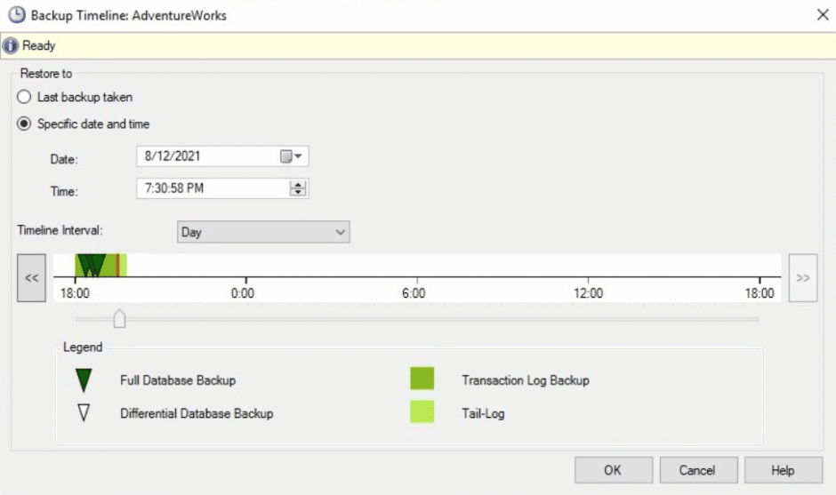 Automating Sql Server Backups On Windows Why You Need It And How To Do It Sqlbackupandftps Blog